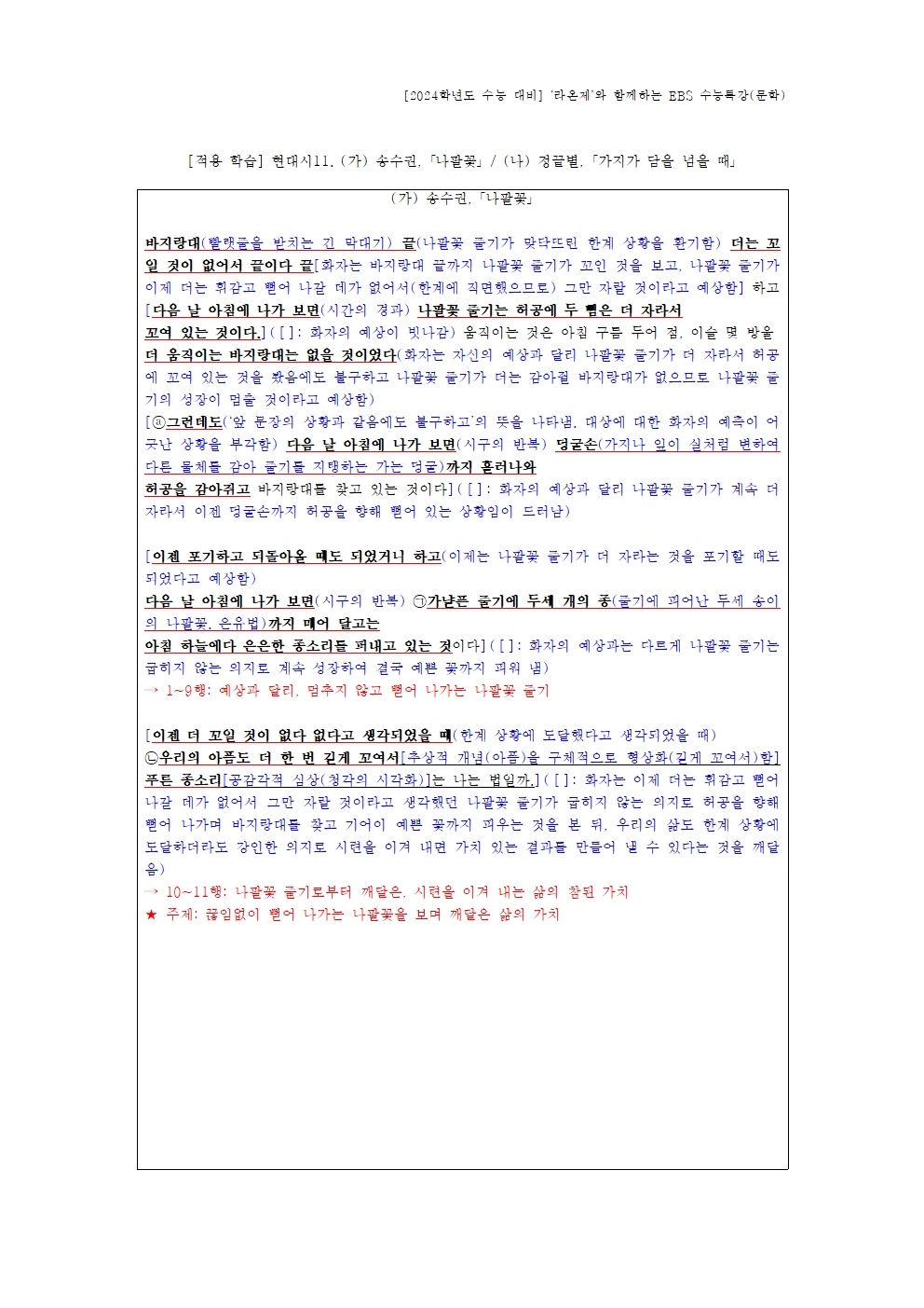 2024학년도 Ebs 수능특강 문학 적용 학습 현대시11 가 송수권 「나팔꽃」 나 정끝별 「가지가 담을 넘을 때」